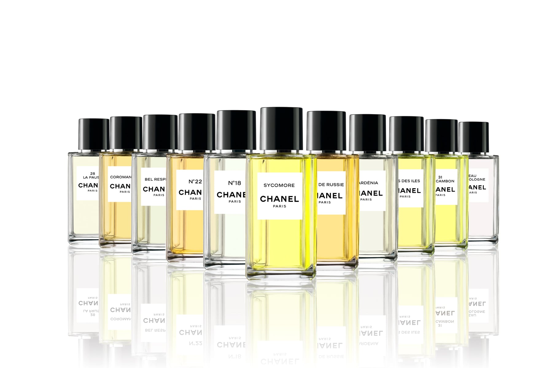 Fragrance Review: Sycomore by Chanel | POPSUGAR Beauty
